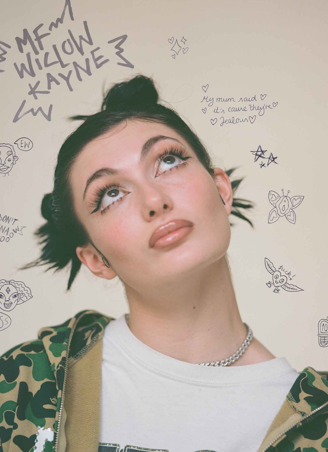 Willow Kayne: “I Know I’m Not Sh*T.” - Notion