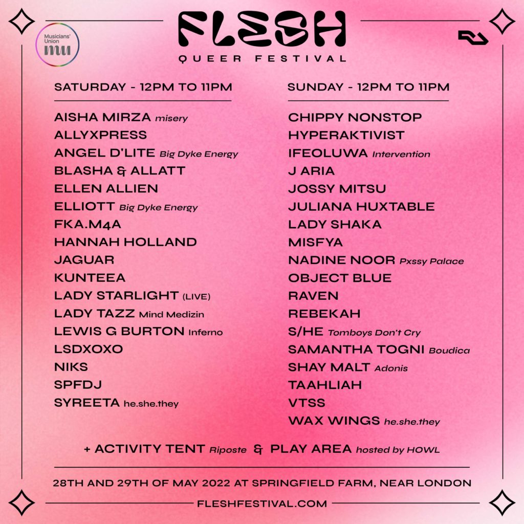 LGBTQIA+ Flesh Festival Founder Talks Inclusion and Representation